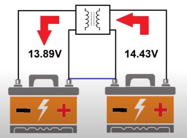 SRIKO Batteries | Lipo bms | lithiumbatteries company | US ...